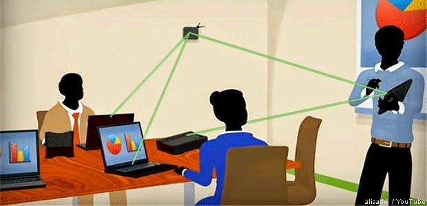 the good word groundswell: WiGig: A Speedy Wireless Protocol Is Coming ...
