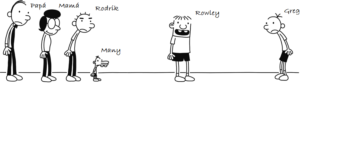 El blog de Greg: Este es el análisis de los personajes de "El diario de ...