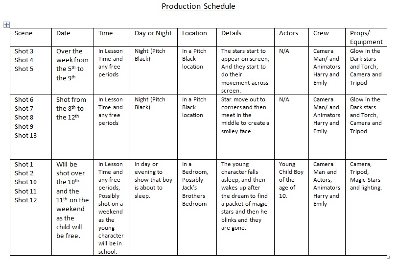 Unit 33 Stop Motion Animation : Production Diary