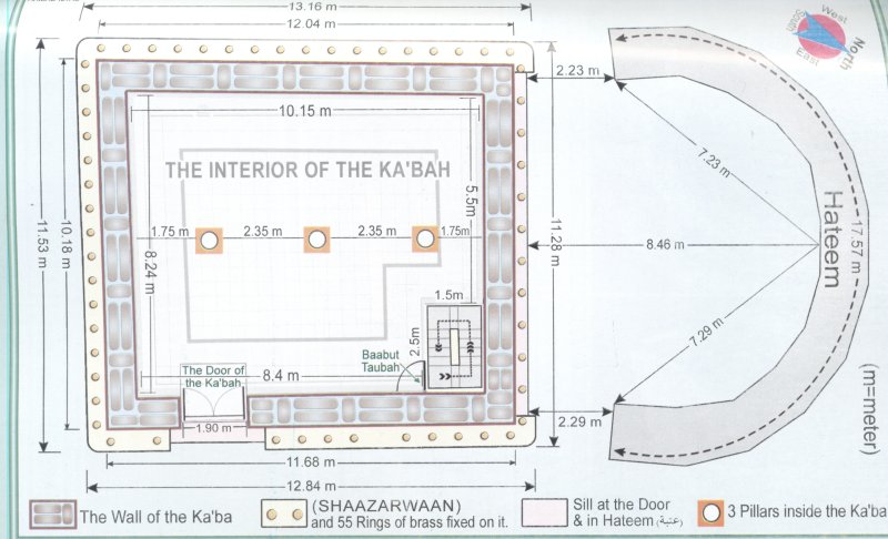 Information about KHANA KA'ABAH ~ All-INFORMATIONZ