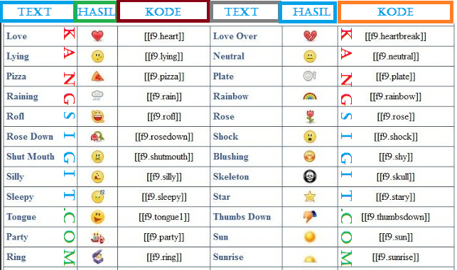 While You're Clicking Others Are Earning: April 2016