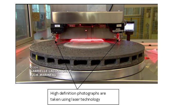 Mechanical Engineering.: Manufacturing of brake disc