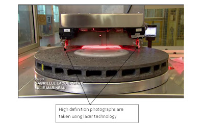 Mechanical Engineering.: Manufacturing of brake disc