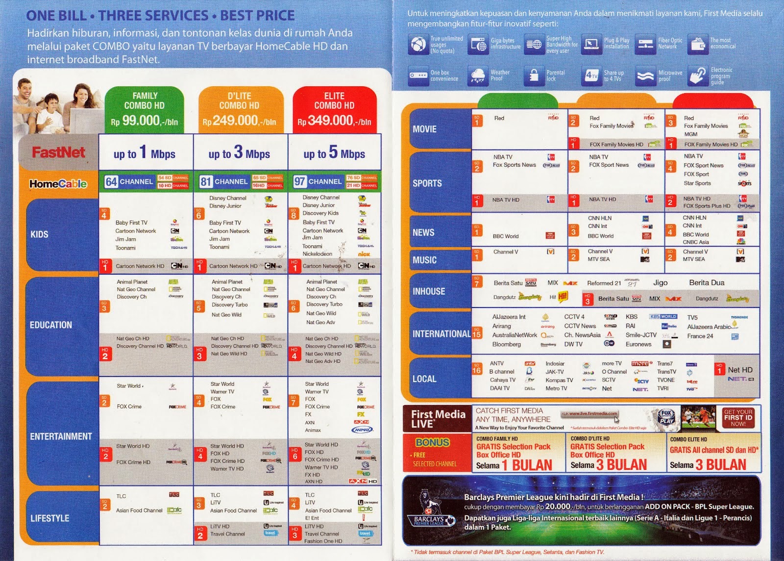 Paket Promo Firstmedia
