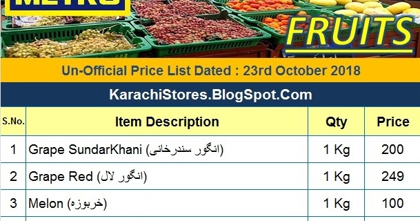 Metro : Fruits Price List - 23rd Oct 2018