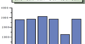 modul pembelajaran user interface pada bahasa pemprograman java