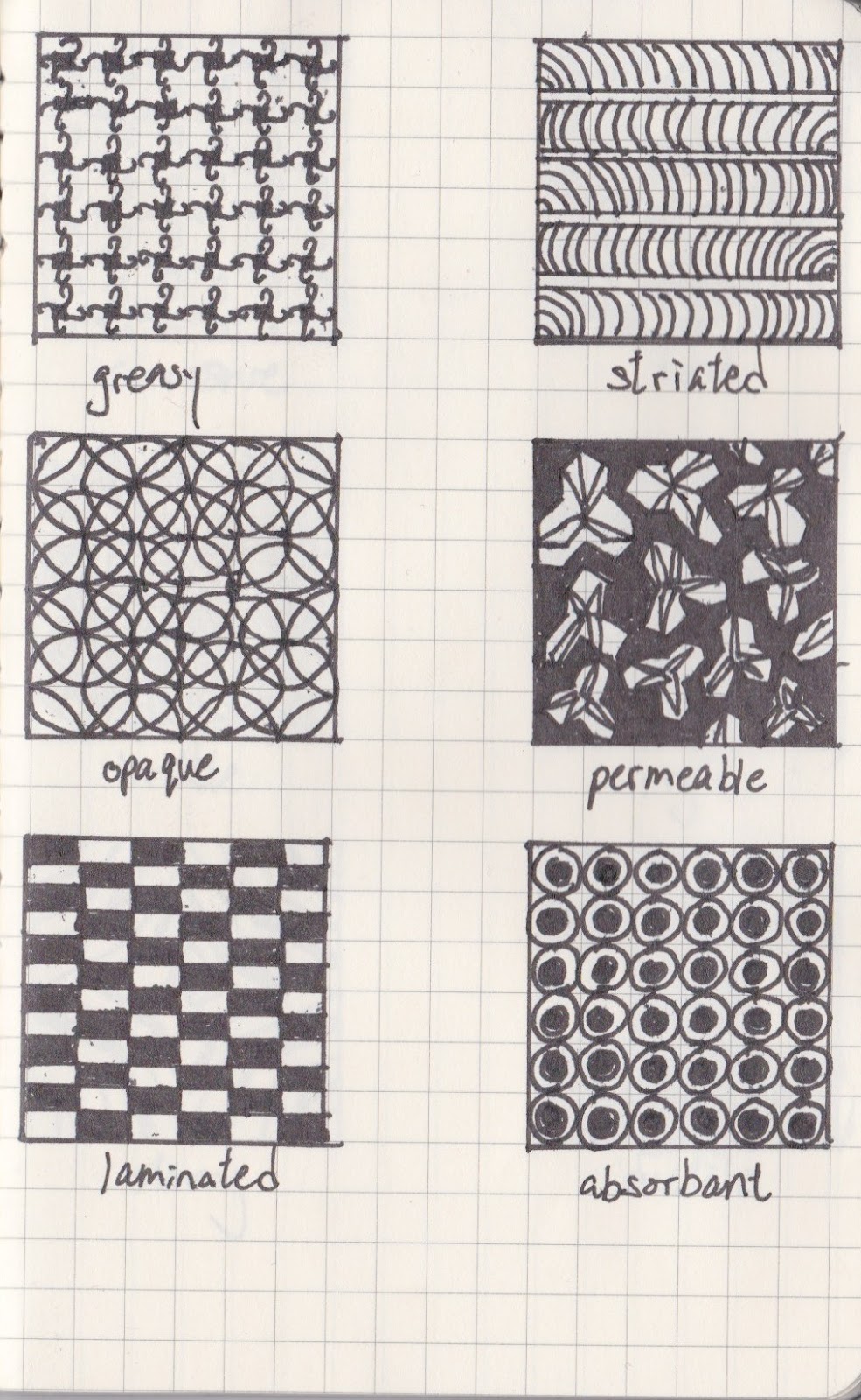 Jeff's ARCH: 36 texture drawings