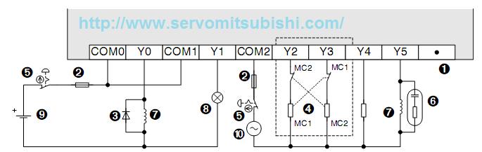 PLC Mitsubishi FX1S-14MR | Đại lý bán Servo PLC HMI
