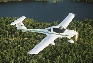 The Road to AF Wings: IFS