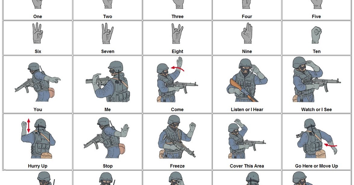 Standardized Hand Signals For Close Range Engagement (C.R.E ...