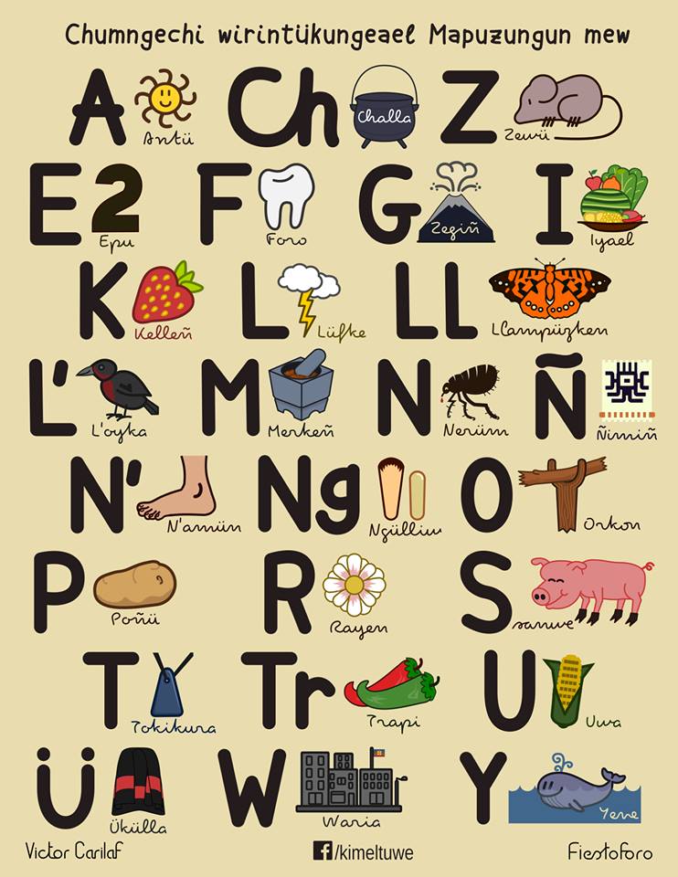 Crónicas de la Tierra sin Mal : Alfabeto Mapuche