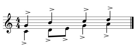 18º día de clase: el acento musical (símbolo) | CIUDAD PENTAGRAMA