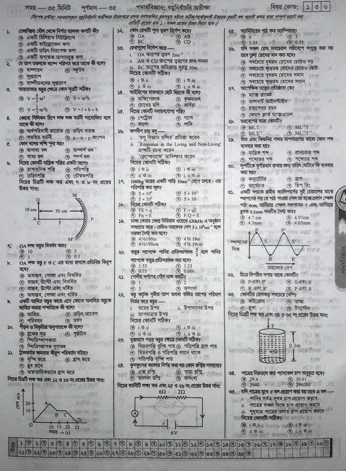 SSC Physics Model Question - 04