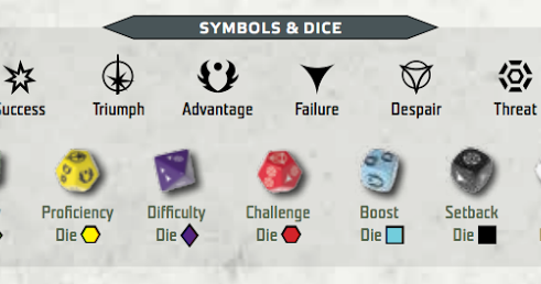 Dice Results & Rolling Guidelines