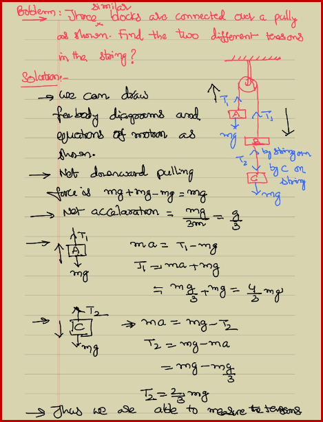 Free Body diagrams for Newton Laws of Motion Problems with Solutions ...