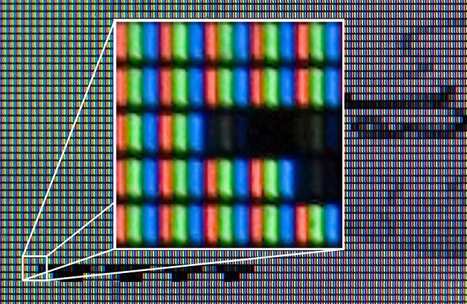 "MONITORES LCD": CARACTERÍSTICAS DE UN MONITOR LCD