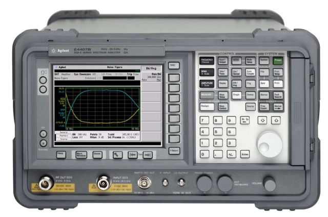 Petualang si Bolang: Membahas Mengenai Spectrum Analyzer