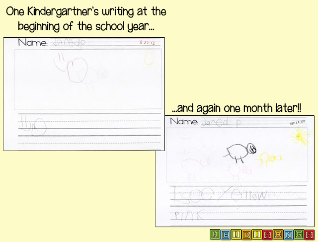 Getting Kindergartners Started Writing When It Seems IMPOSSIBLE!