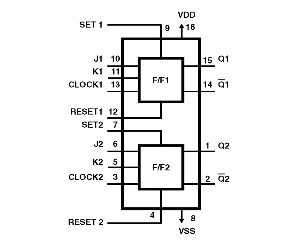 Laboratorio 2 Grupo 4: INFORME T.P. N°10 "SISTEMAS SECUENCIALES"