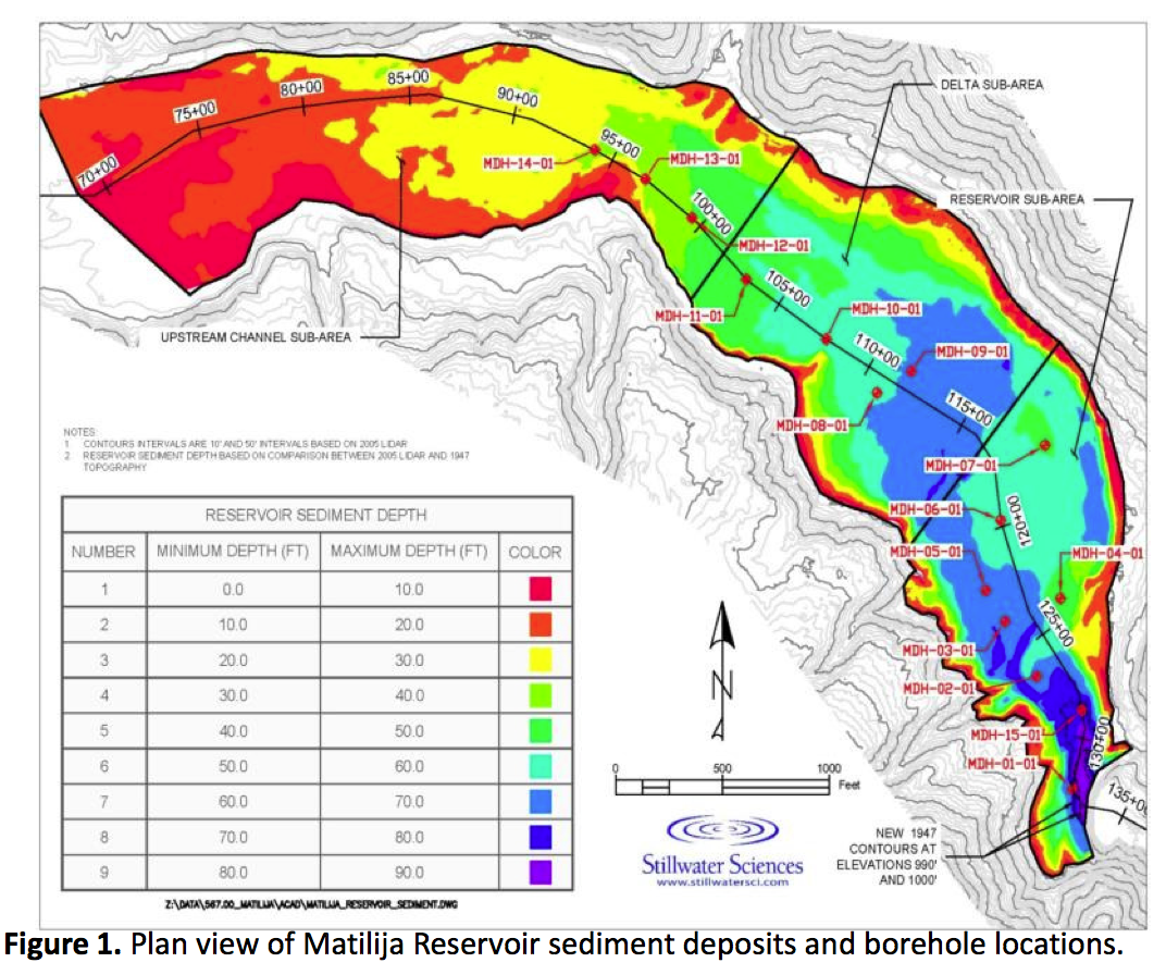 Ventura River Ecosystem: Matilija Dam meetings May 28, 2014