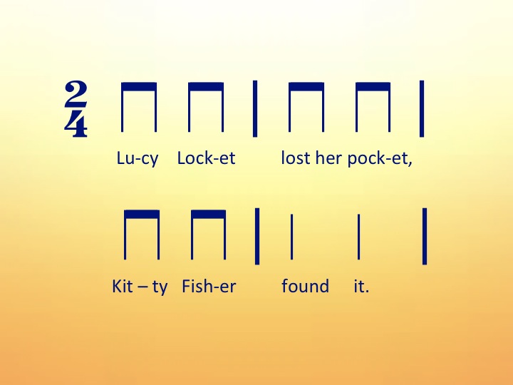 Lucy Locket - Music a la Abbott - Amy Abbott - Kodály Inspired Blog and ...