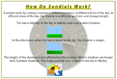How Sundials Work | Tasheel Tadrees