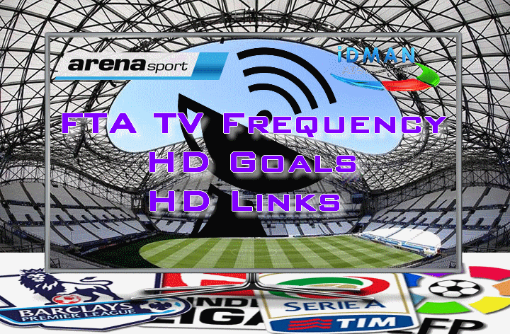 Arena Sport Channels and TV Program