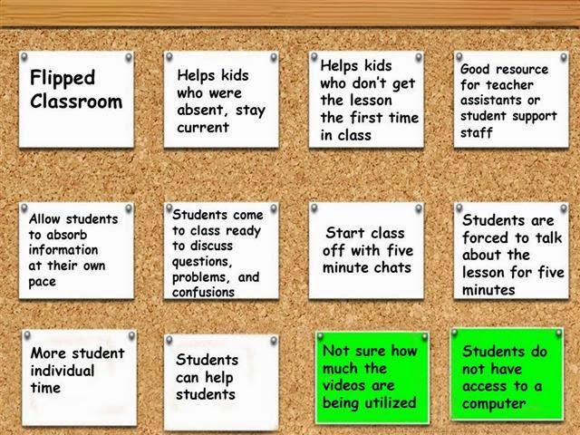 Teaching and Learning at KDU