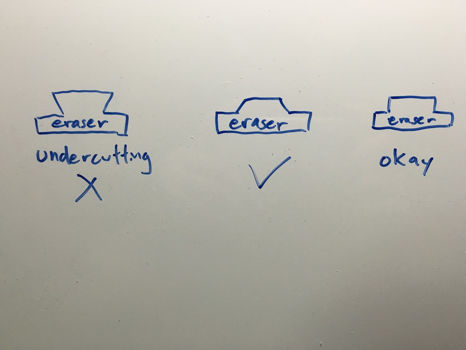 Uncraftables: Beginners Guide to Eraser Craving