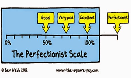Mengenal Perfeksionis ~ FDK