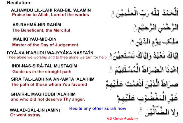 How To Pray Namaz | How To Pray Namaz