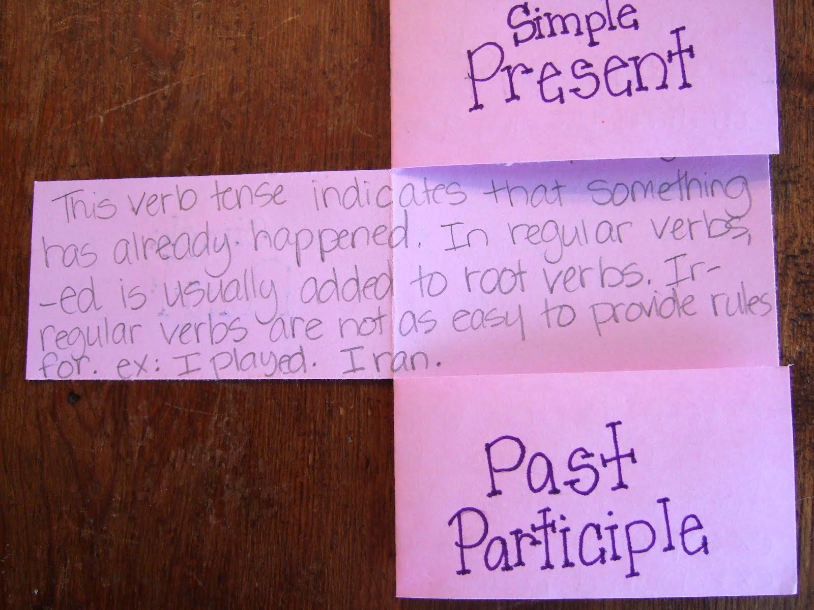 The Inspired Classroom: Verb Tense Review and Irregular Verbs
