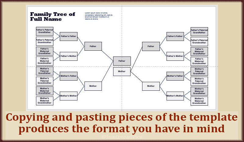Fortify Your Family Tree: How to Make Custom Family Trees for the Holidays
