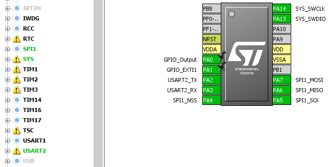Henry Choi: USB HID on STM32F042