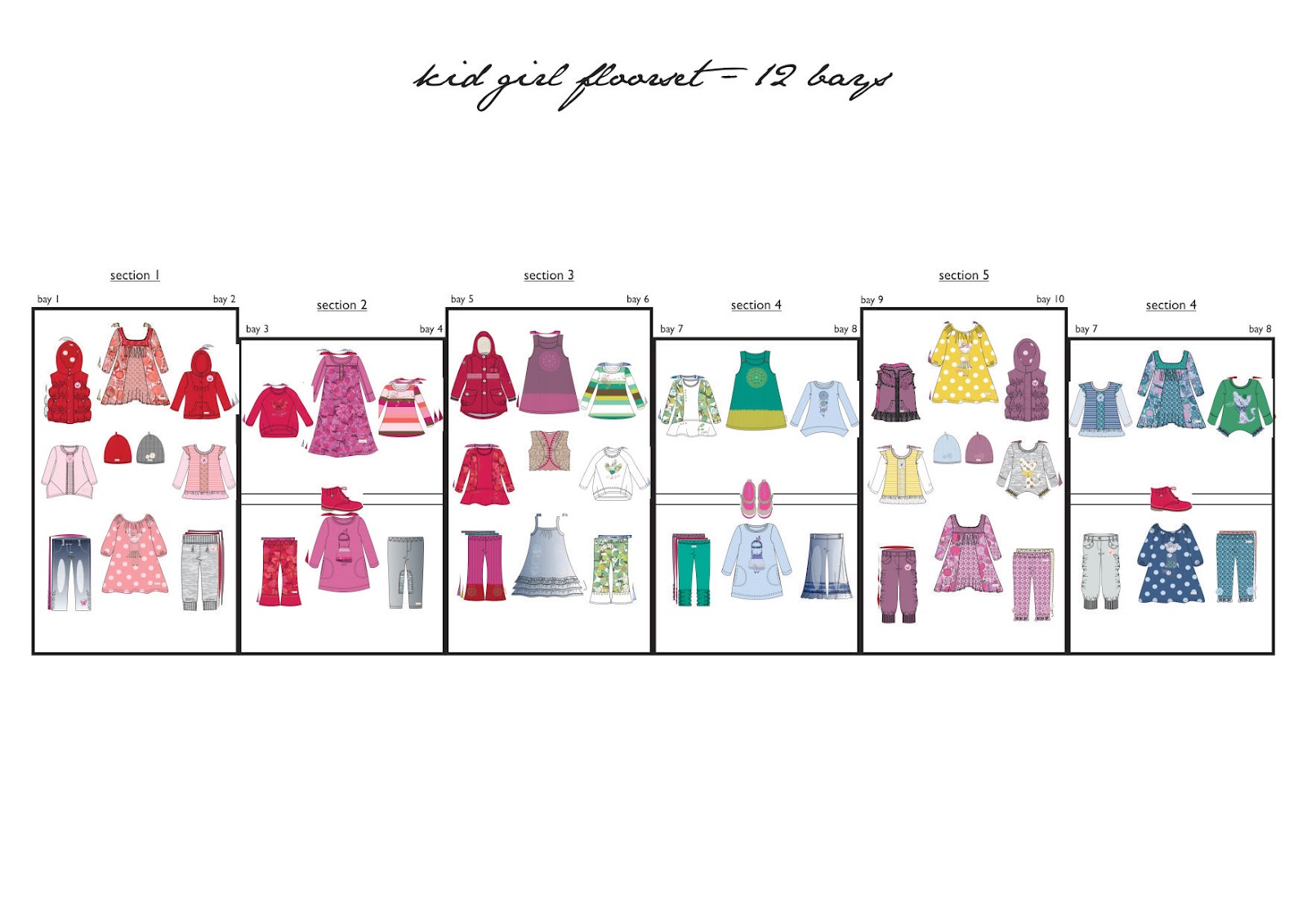 storenotes: Fall 2 Kid Girls 12 Bay Planogram