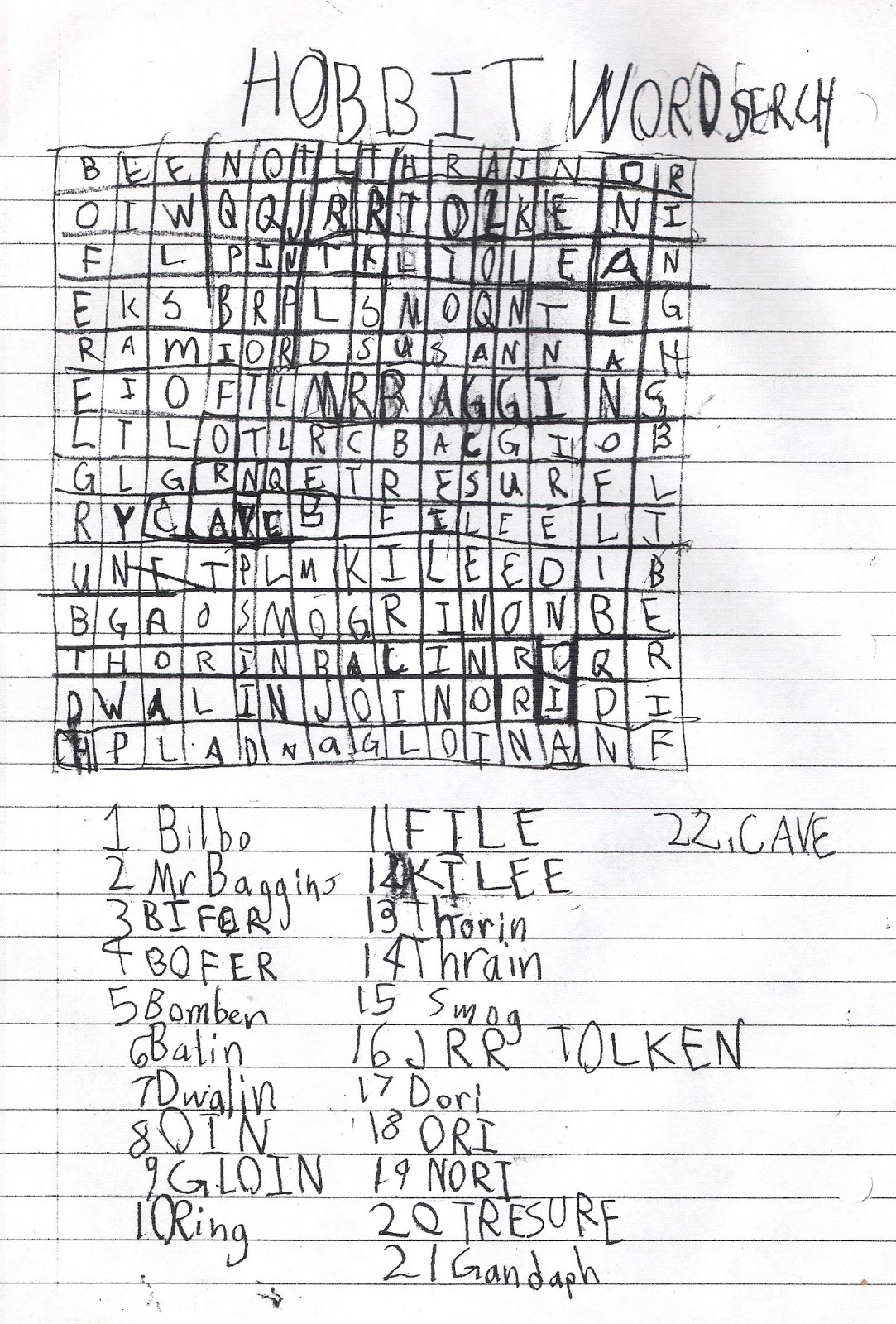 Ken Loyd's Eclectic Blog: More from Mr. Loyd's Hobbit Archives