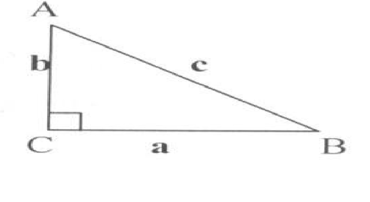 ABQ Math Blog: Pythagorean Theorem