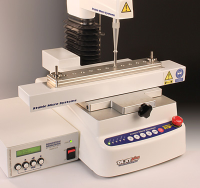 Texture Analysis Professionals Blog: The Importance of Texture Analysis ...