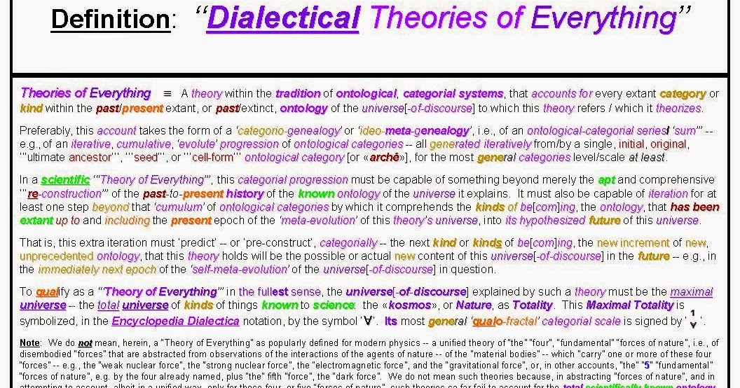 F.E.D. Dialectics: New Book: A Dialectical Theory of Everything, by F.E.D.
