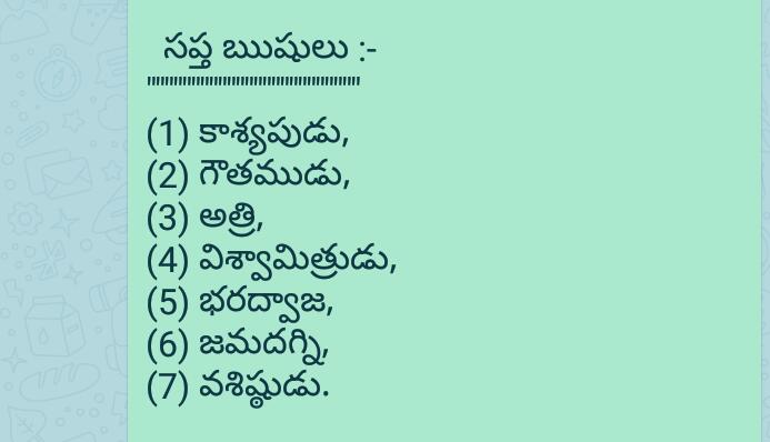 Telugu Words | AP Heritage