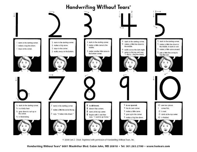 Christina's Kinder Blossoms: Free Number Worksheets