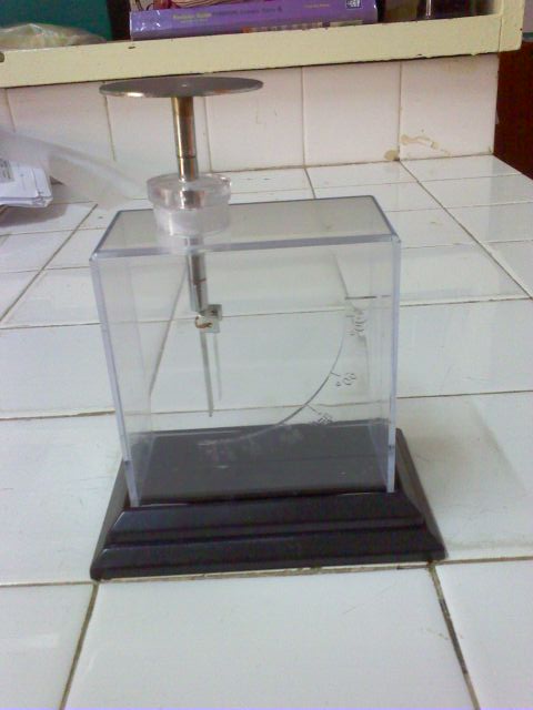 Makmal Sains Sekolah: ALATAN -ALATAN SAINS