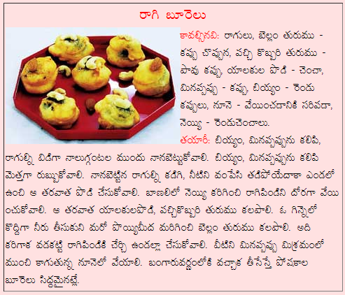 Healthy Food Recipes: ragi boorelu recipe in telugu