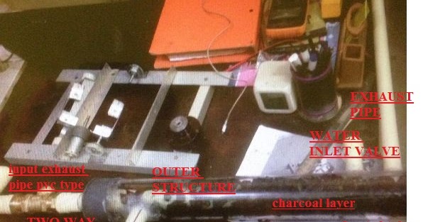 TRONIX TECHNOLOGY: MECHANICAL PROJECTS