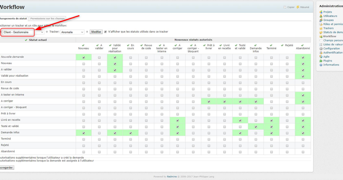 Outils de Développement Logiciel: Outils Redmine de gestion de projet ...