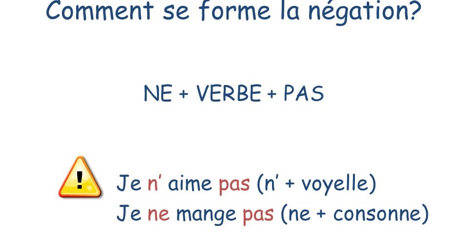 Le Français que je dois savoir...: La négation