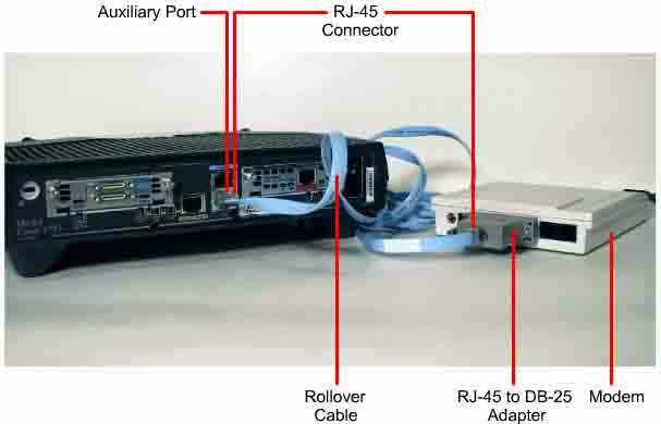 Shared: Step by step connect PC to Router / Langkah-langkah ...