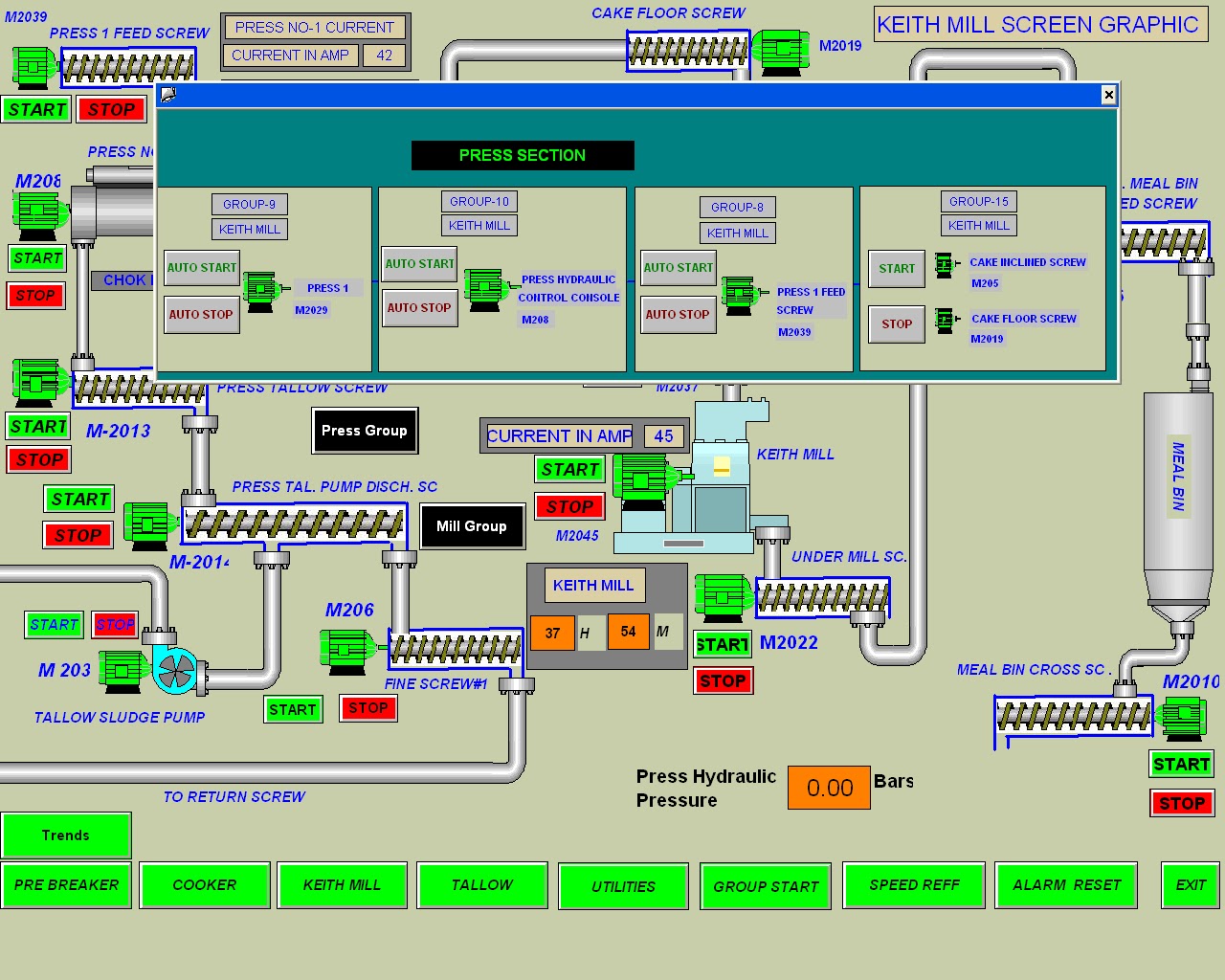 MY CONTROL SYSTEM: keith Automated Rendering Plant Scada Overview