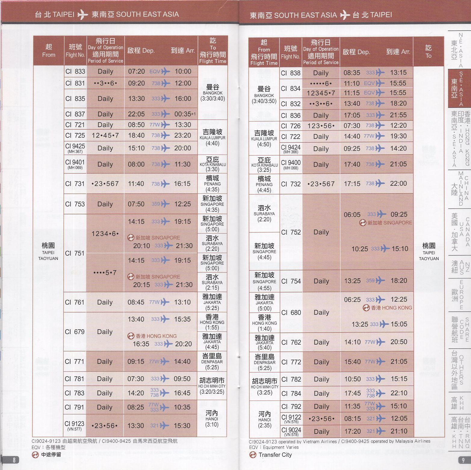 Airline memorabilia: China Airlines (2017) [completo]