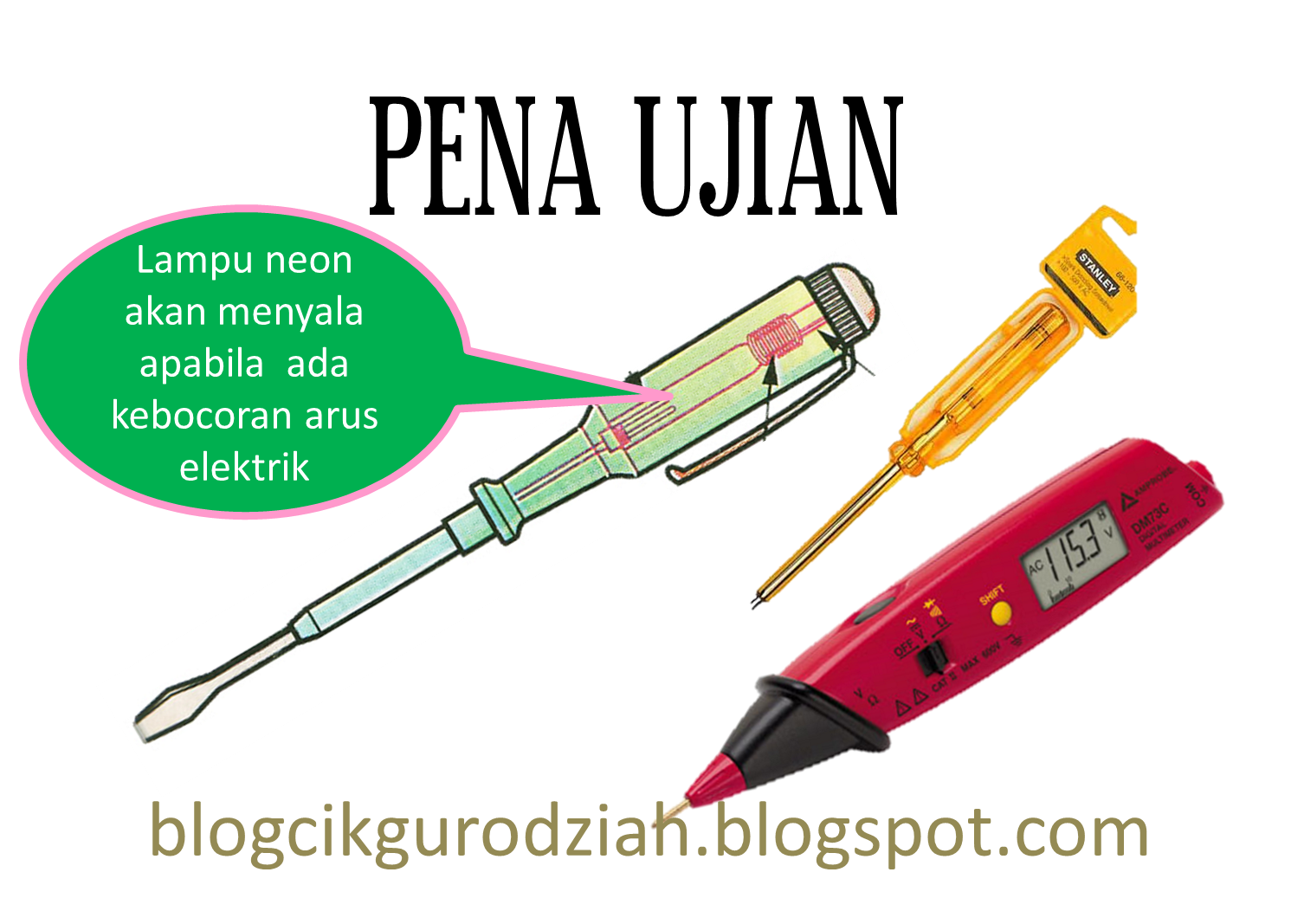 blog cikgu rodziah: Elektrik: Alatan tangan
